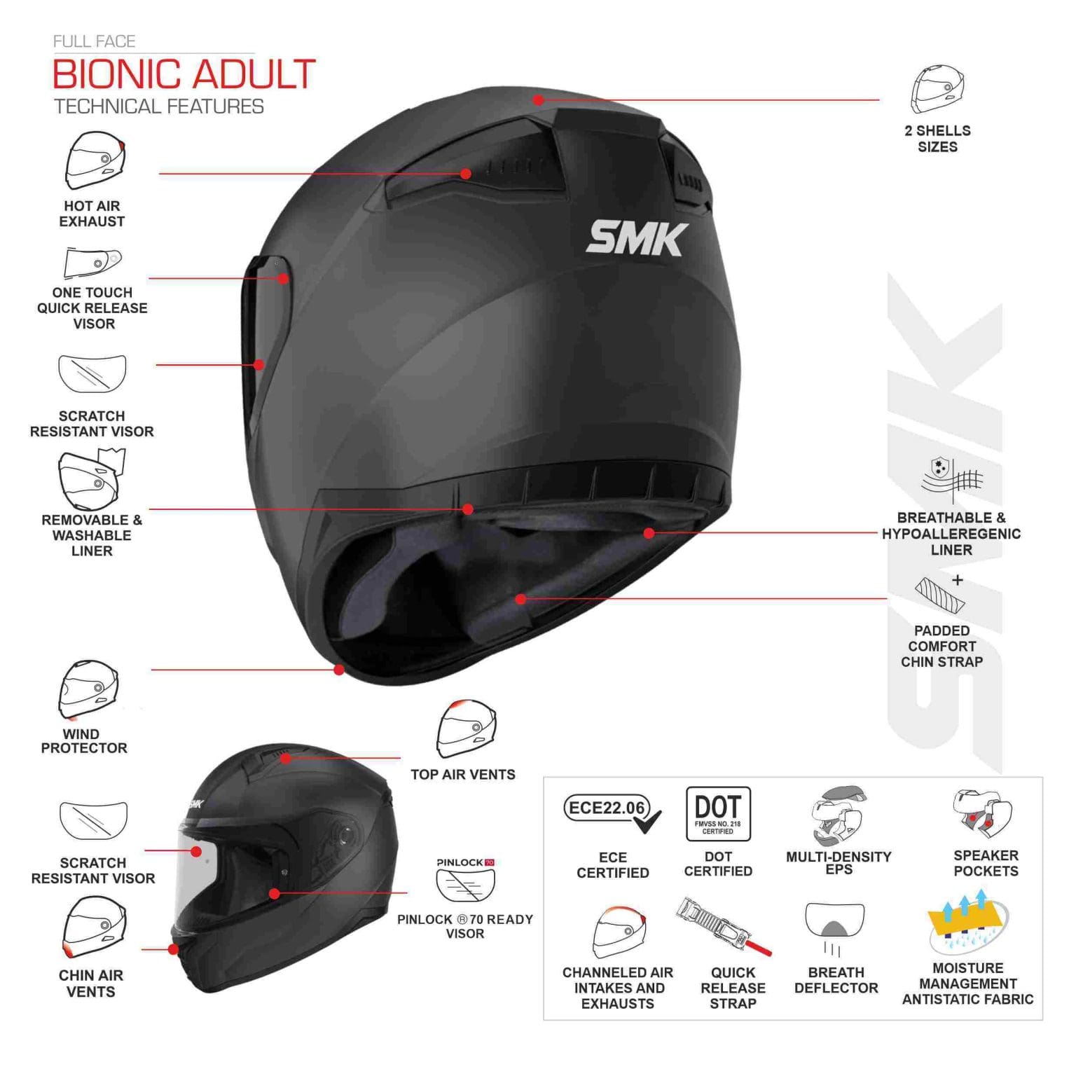 SMK Bionic Adult Aerix Full Face Motorcycle Helmets