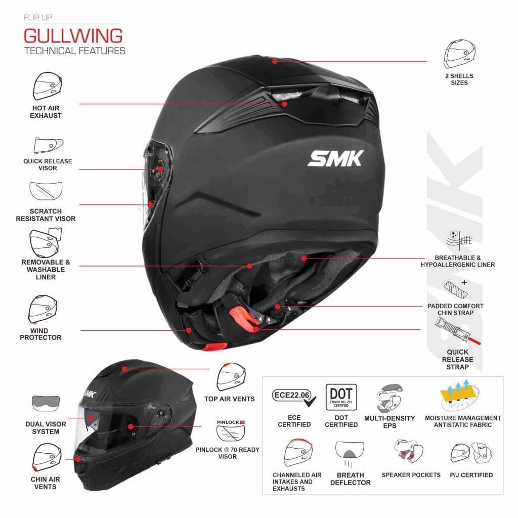 SMK Gullwing Solid Modular Motorcycle Helmets for Men & Women