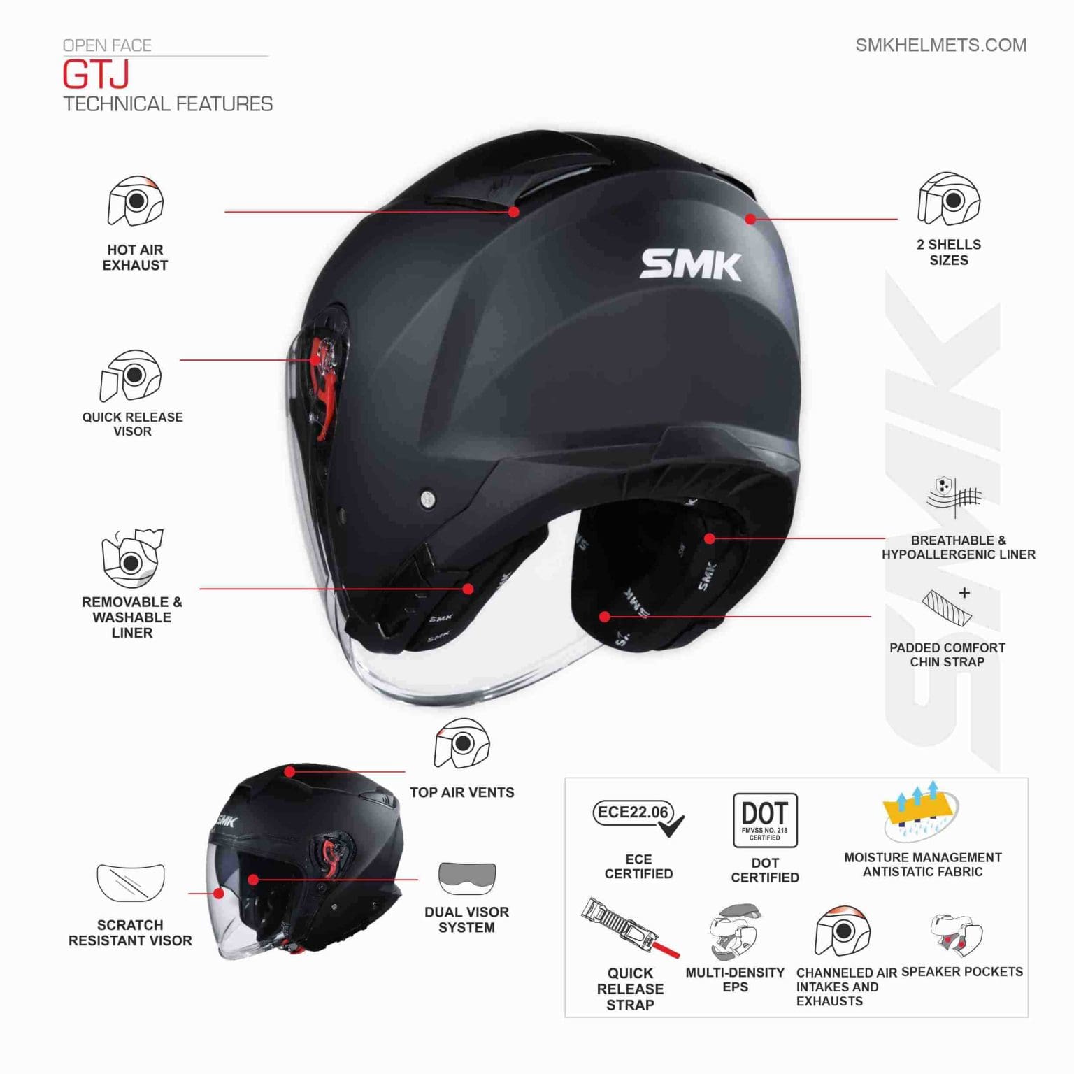 SMK GTJ Open Face Motorcycle Helmets for Men and Women